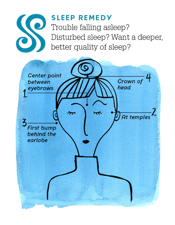 Natural Rest WELLNESS BUNDLE | H Gillerman Organics